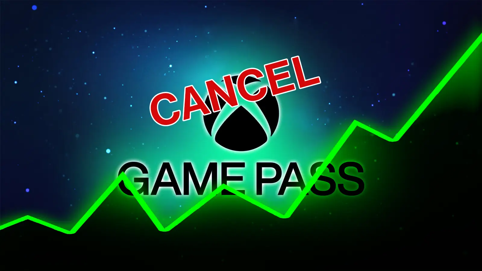 Cancelación de Xbox Game Pass se Vuelve Viral por Aumento del 50% ...